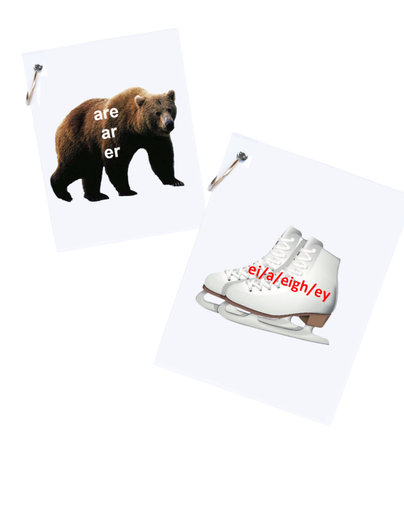 Advanced Phonics Cards - Child Diagnostics