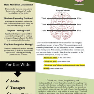 Brain Integration Therapy Manual - Video Access | Child Diagnostics
