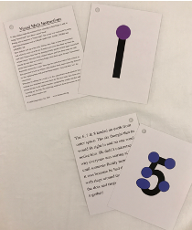 Right Brain Math Instructional Booklet - Child Diagnostics